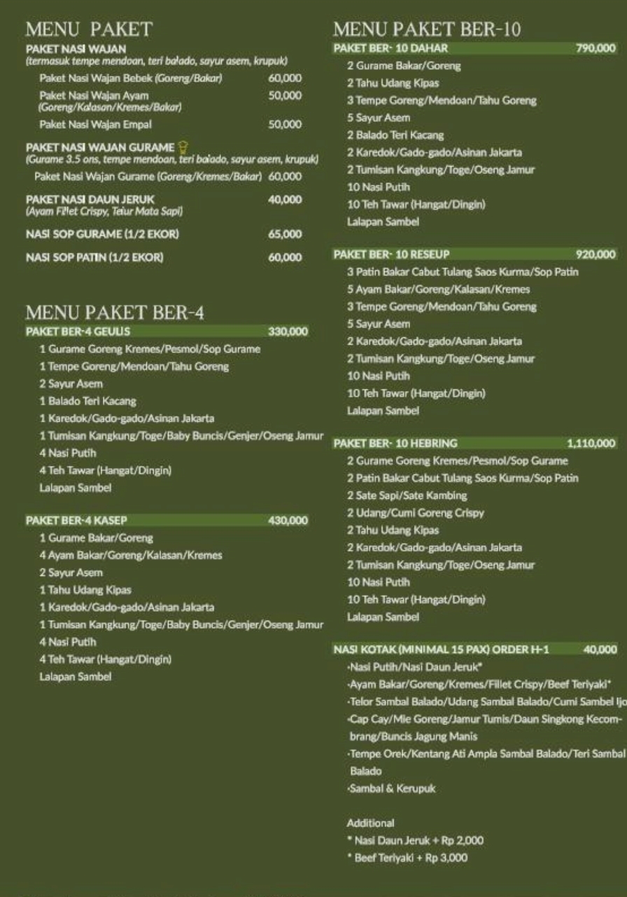Daftar Menu Wajan Sunda Terbaru 2026 & Harga Lengkap