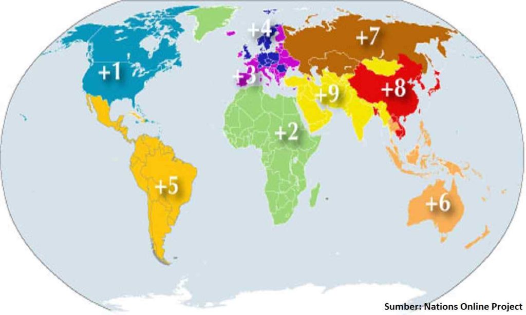 196 Daftar Kode Telepon Negara di Dunia Terlengkap 2023