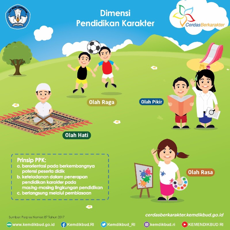 17 Contoh Gambar Poster Bertema Lingkungan hingga Pendidikan