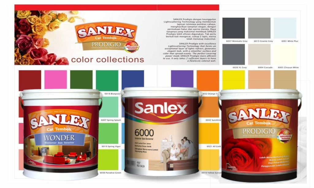 Katalog Warna Cat Sanlex 2024 Dilengkapi Kode Warna