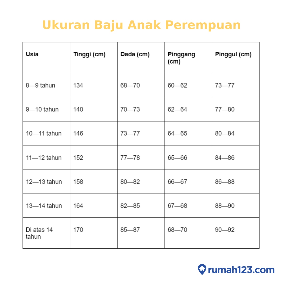 Tabel Ukuran Baju PDF 42 OFF Micoope gt