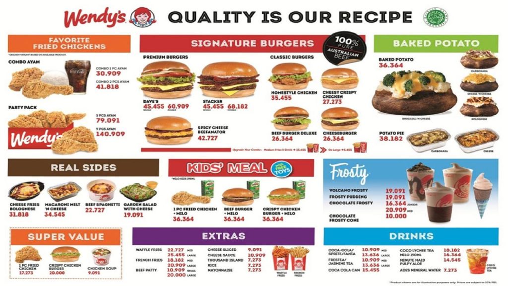 Wendy's Menu Indonesia Terbaru dan Harganya Terlengkap